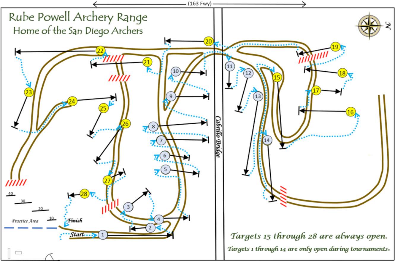Rube Powell Balboa Park Archery Range | Outdoor SoCal