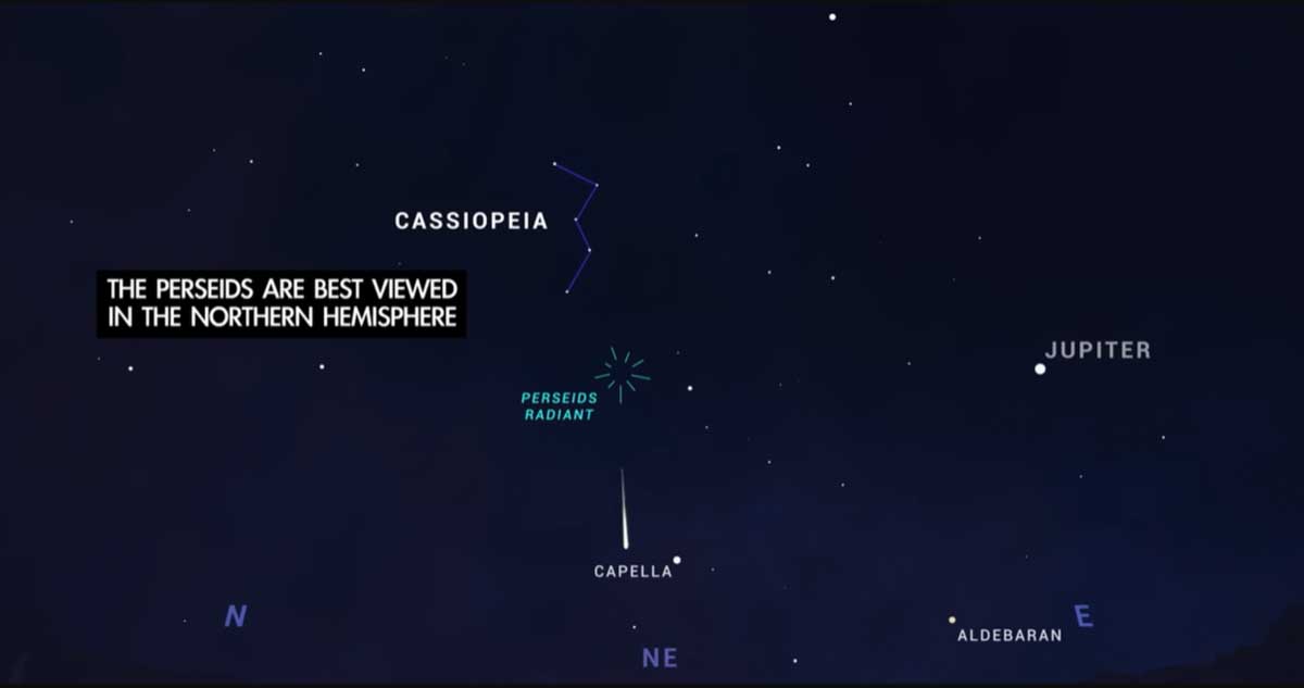 How to Observe the Perseid Meteor Shower in Southern California ...
