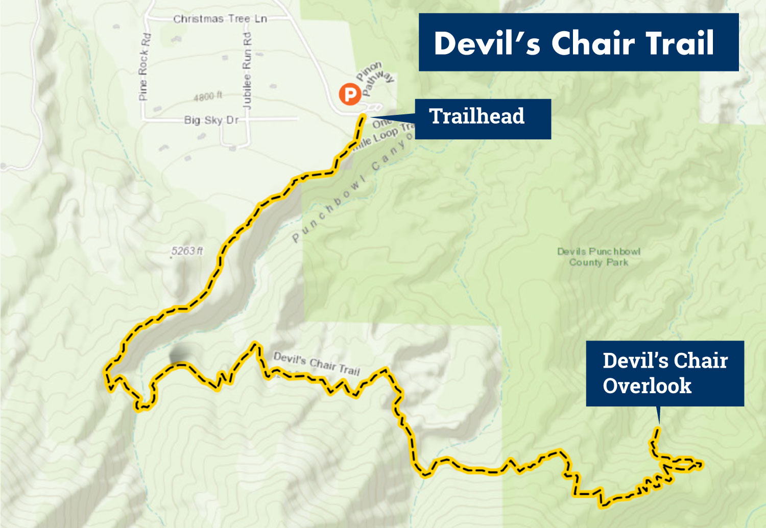 Devil's Chair Trail Guide | Outdoor SoCal